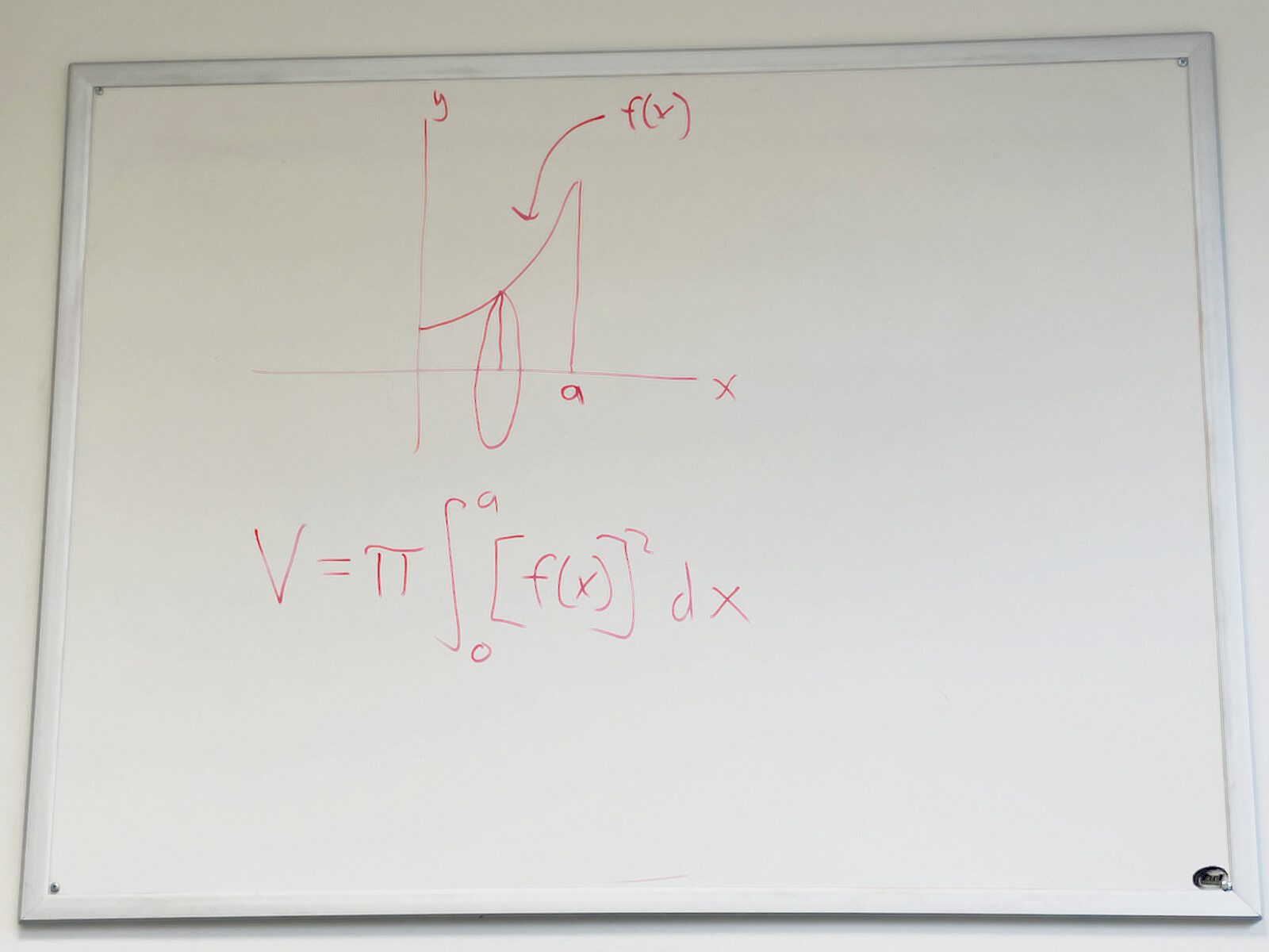 How to Prepare for the AP Calculus Exam - Part 1 - University Tutoring ...